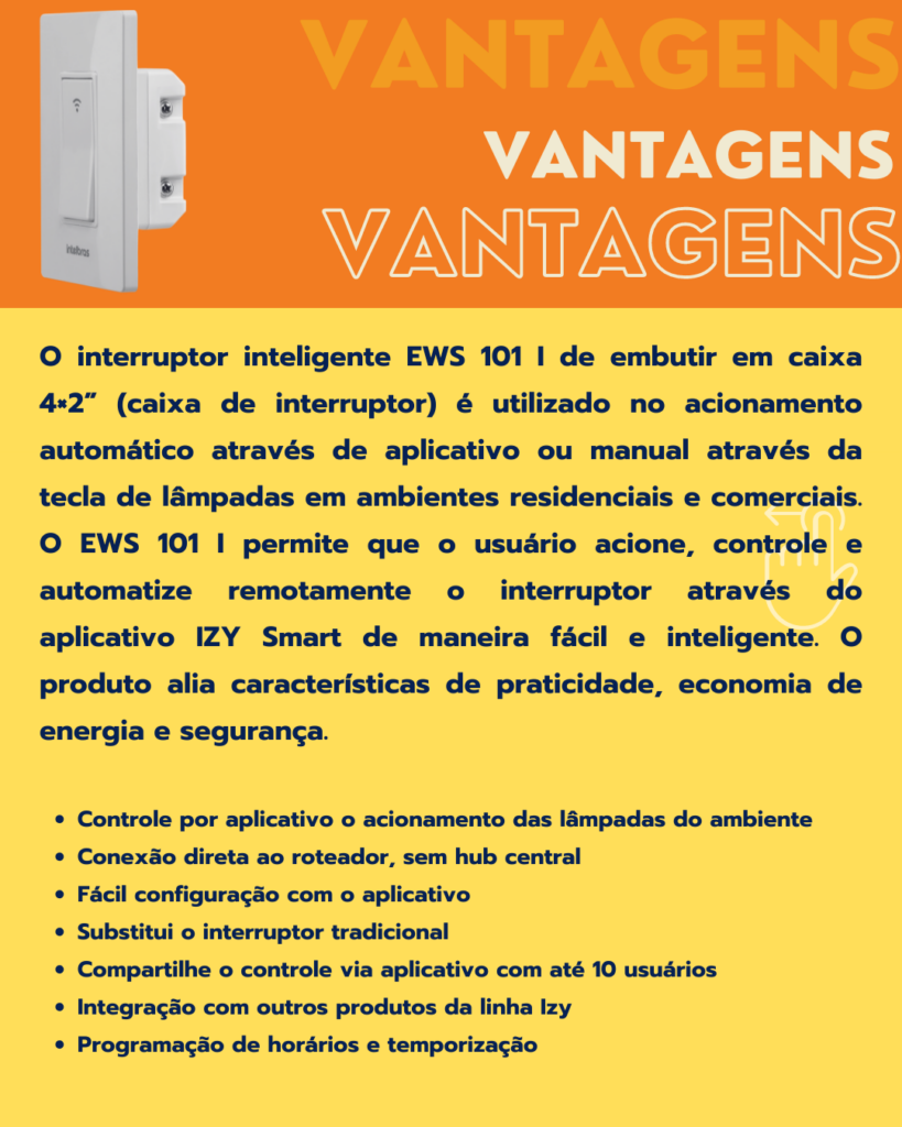 EWS 101 I | Interruptor Inteligente com comunicação Wi-Fi - Sistemas ...